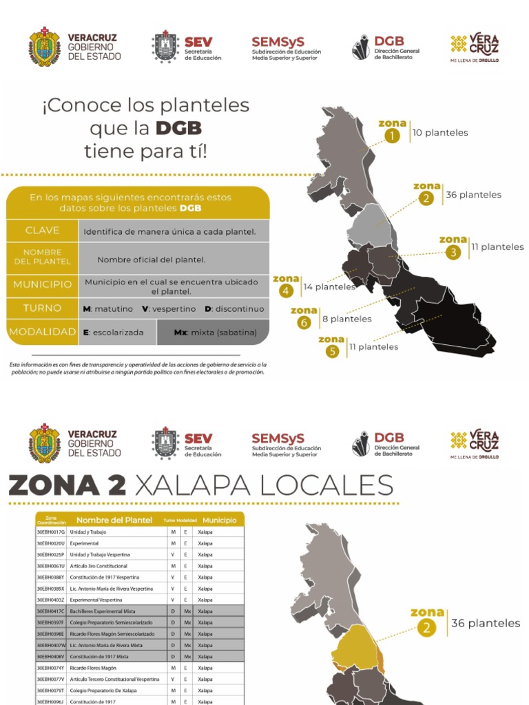 Mapas Z2 Xalapa | PDF