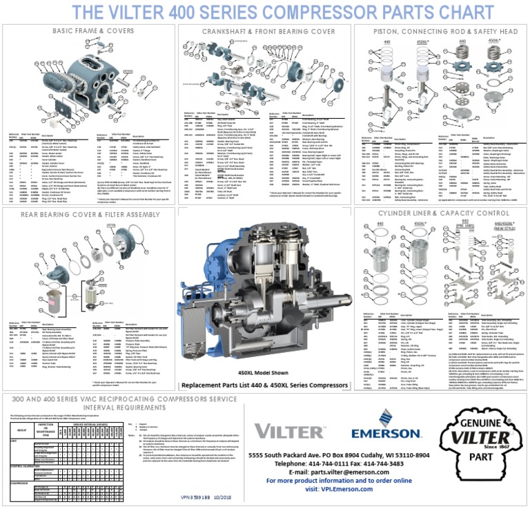 Vilter 400 Series Parts Chart en 6275204 4 | PDF | Piston | Valve