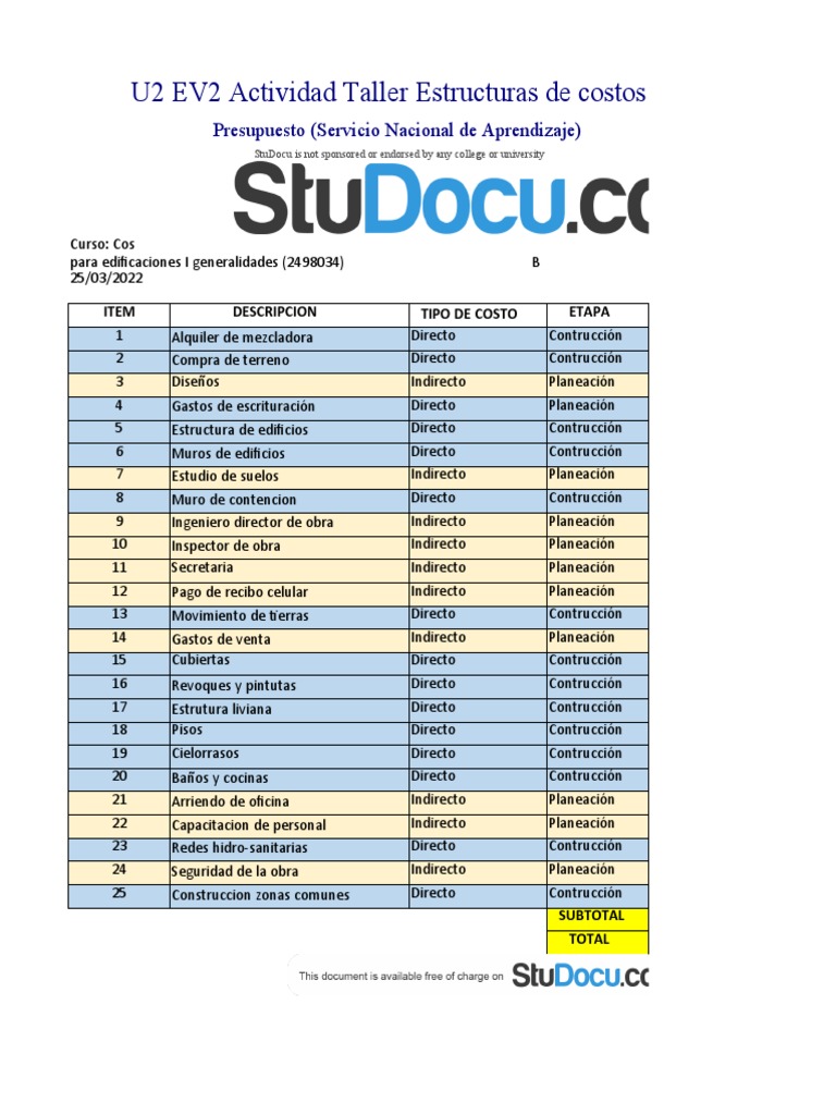 U2 Ev2 Actividad Taller Estructuras de Costos | PDF