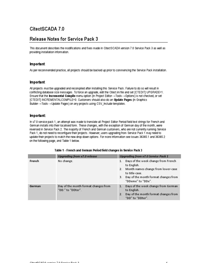 CitectSCADA 7.0 Service Pack 3 - Release Notes | PDF | Web Server ...