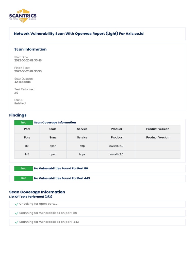 Network Vulnerability Scan With Openvas Report (Light) For Axis - Co.id | PDF | Business | Computers