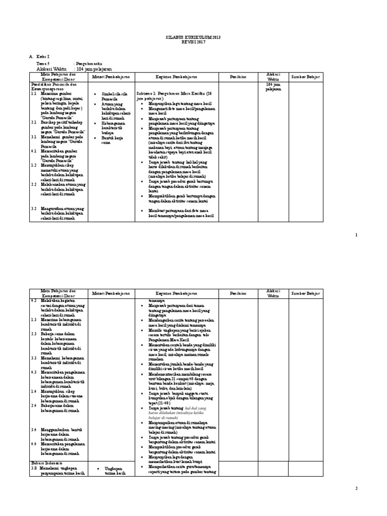 Silabus Kelas 1 Tema 5 | PDF