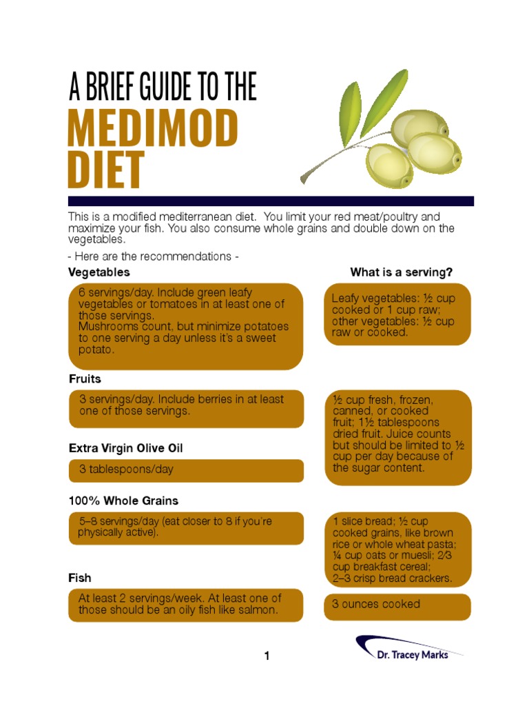 Medimod Diet: A Brief Guide To The | PDF | Vegetables | Fruit