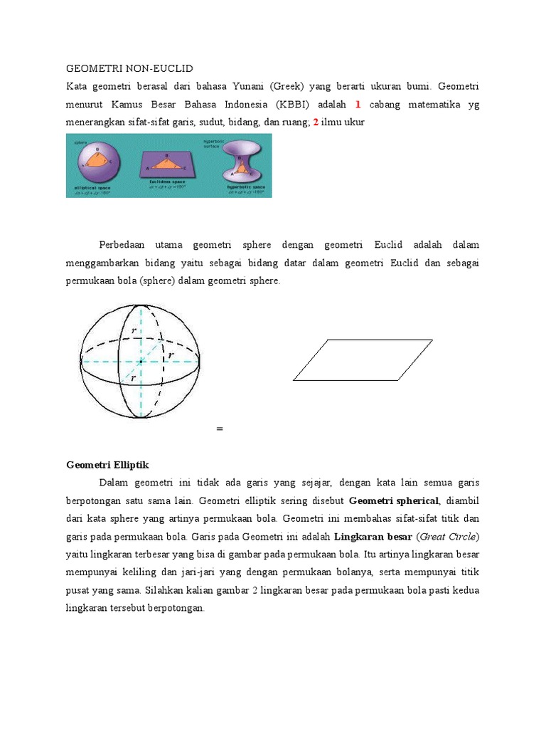 Geometri Non-Euclidean dan Sphere | PDF | Filsafat | Seni