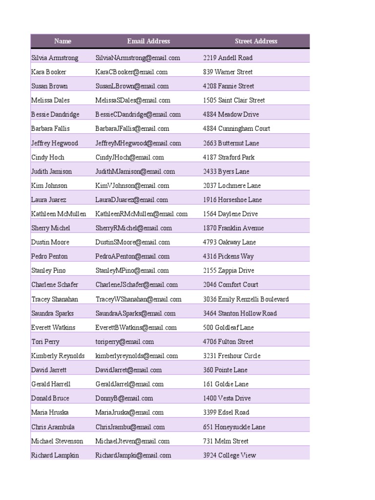 If Function Practice | PDF
