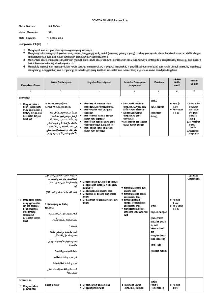 CONTOH SILABUS Bahasa Arab | PDF