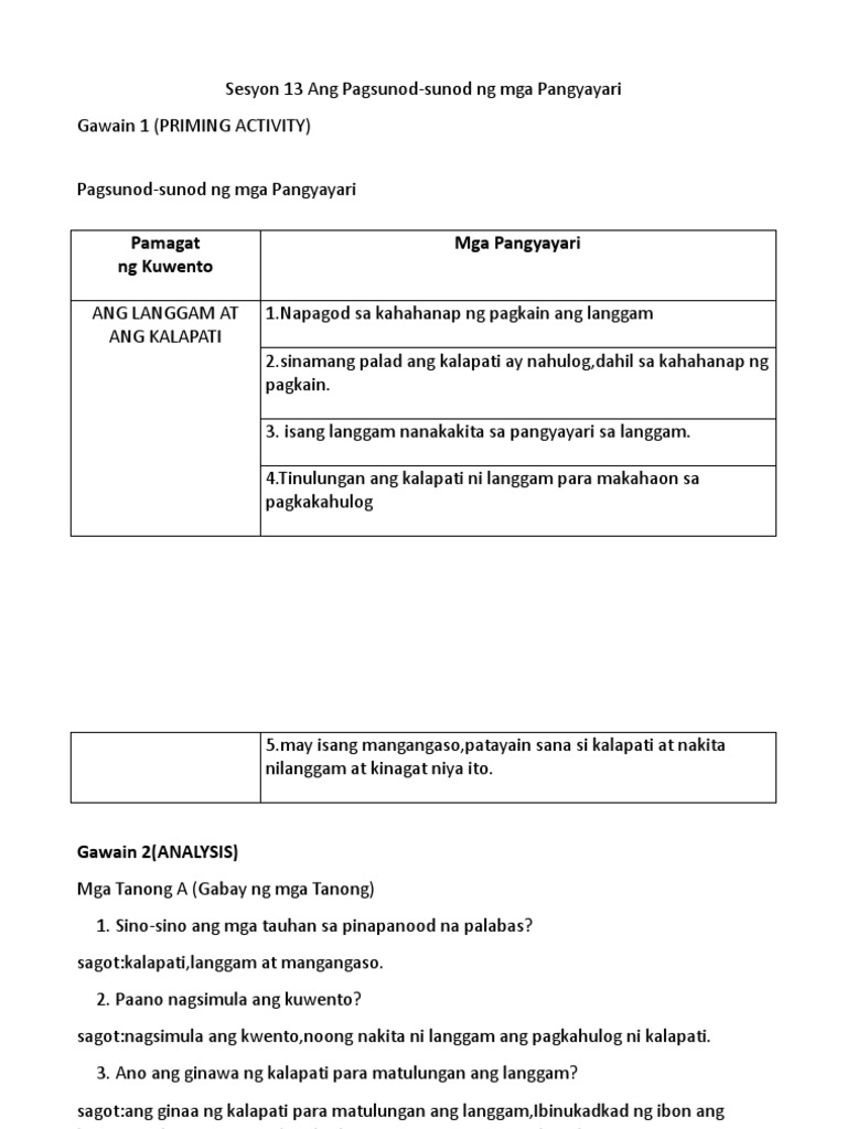 Asynchronous Learning Activity Sheets | PDF