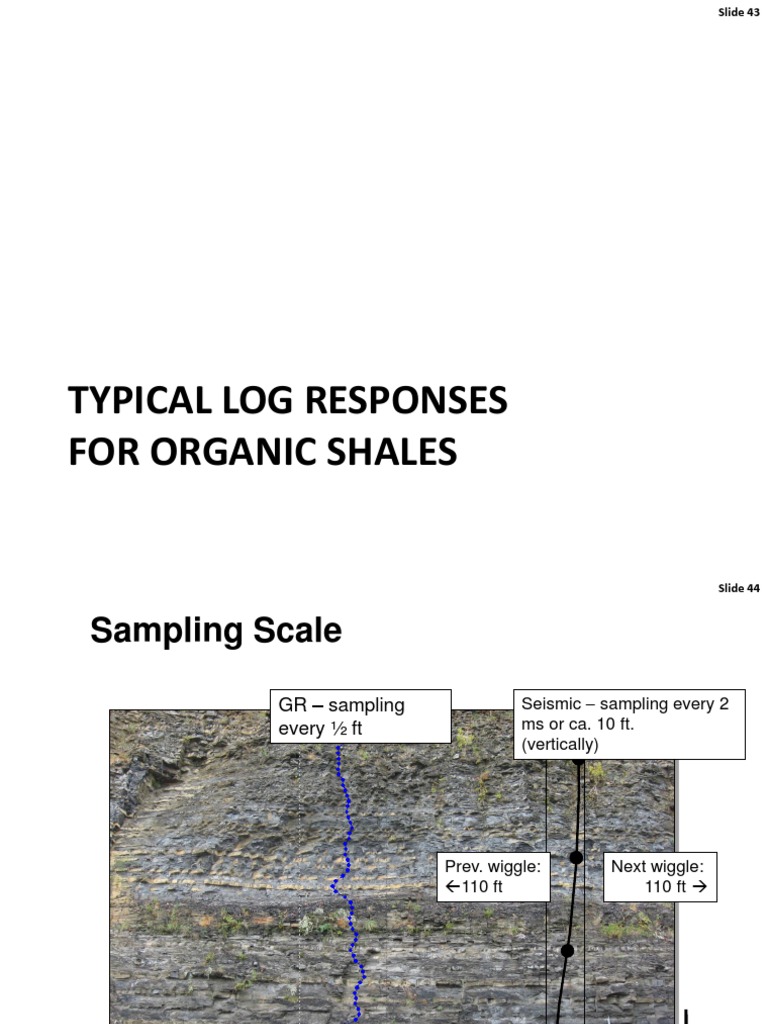 1-2 Typical Log Responses For Organic Shales | PDF | Porosity | Earth ...