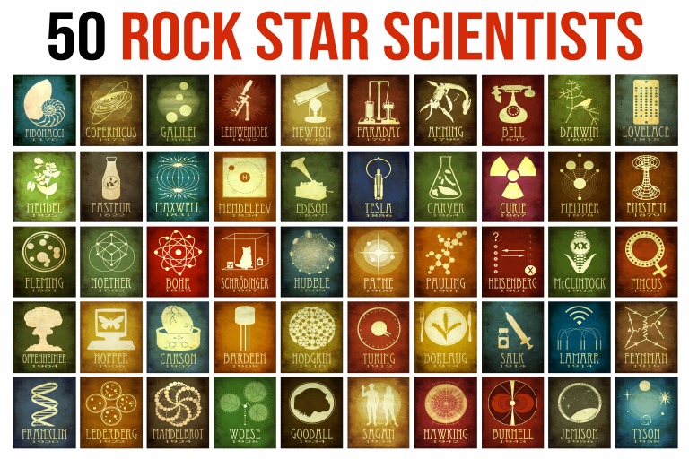 50 Rock Star Scientists Horizontal Print Poster | PDF