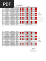 Daftar Nama RT Dan RW | PDF