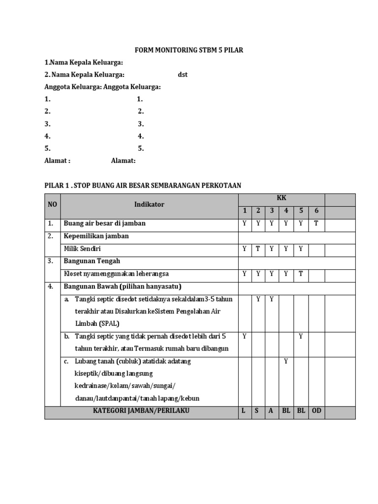 Form Monitoring STBM 5 Pilar | PDF