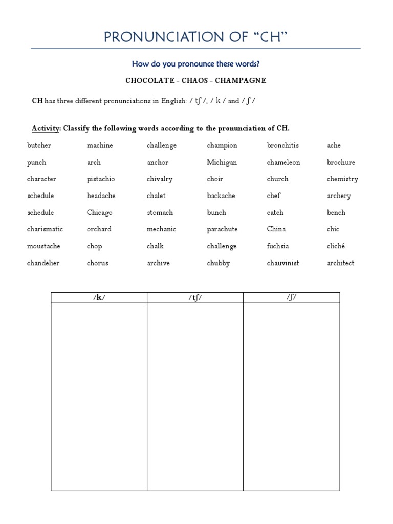 Pronouncing "CH" in English Words | PDF