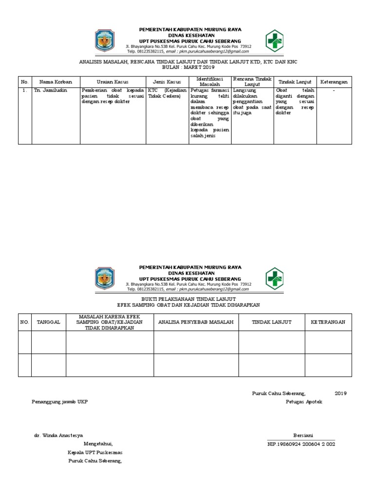 Blangko Analisis Masalah KTD, KTC Dan KNC | PDF