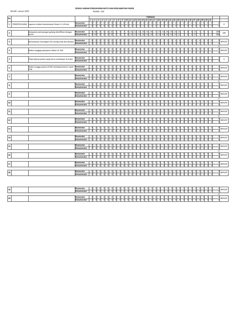 Sensus Harian Mutu Igd | PDF