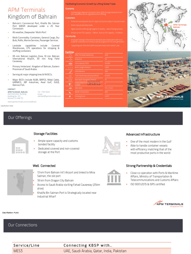 Kingdom of Bahrain: APM Terminals | PDF | Bahrain | United Arab Emirates