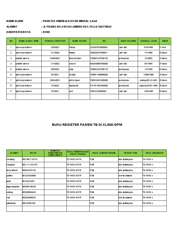 Form Register Pasien TB Klinik DPM | PDF