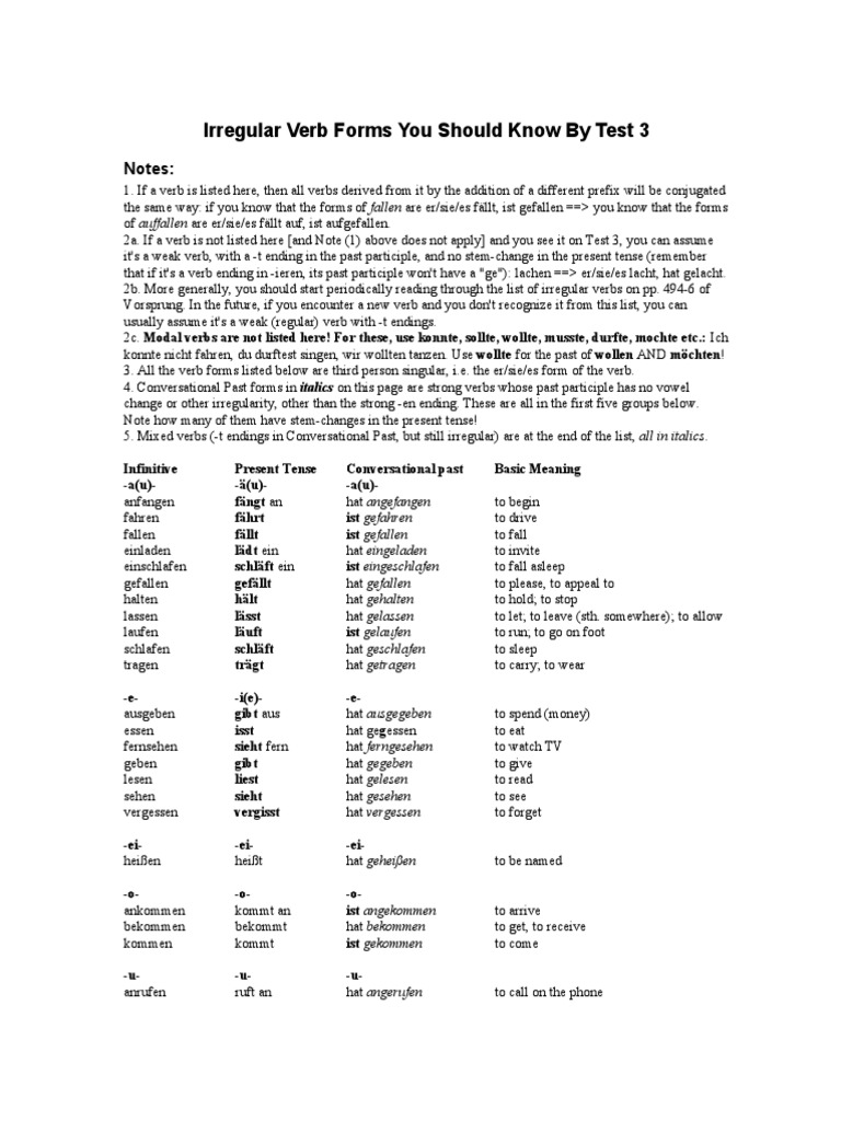 Irregular Verb Forms You Should Know by Test 3 GROUPS | PDF