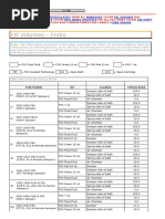 Fox Shock Rebuild Manual | PDF | Bearing (Mechanical) | Piston