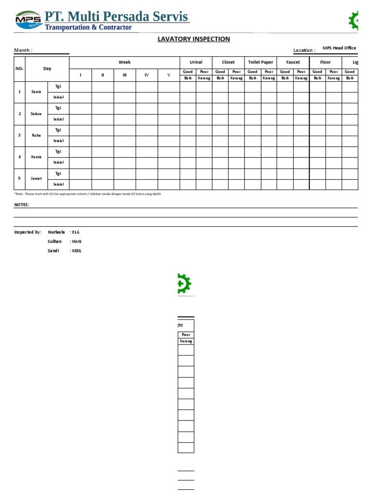 Form Inspeksi Kamar Mandi | PDF
