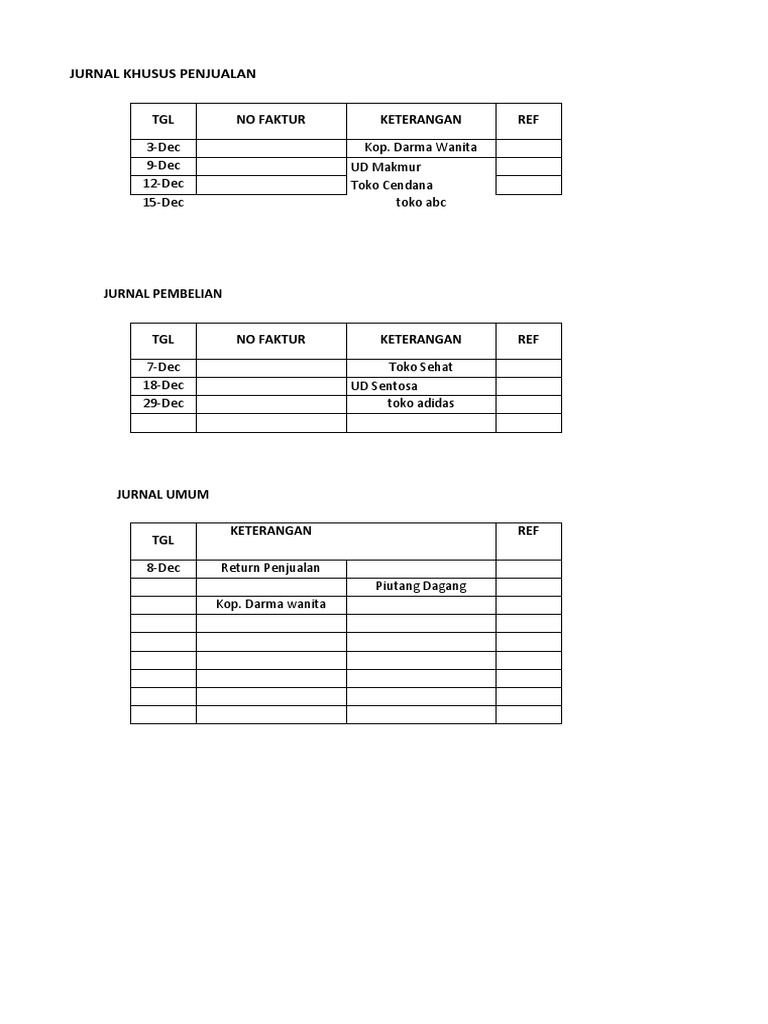 Nindi - 1810531011 - Uas Pa1 | PDF