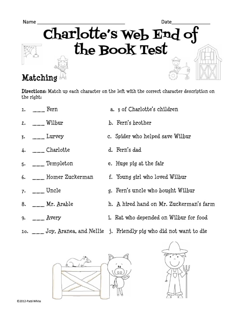 Charlotte's Web Test | PDF