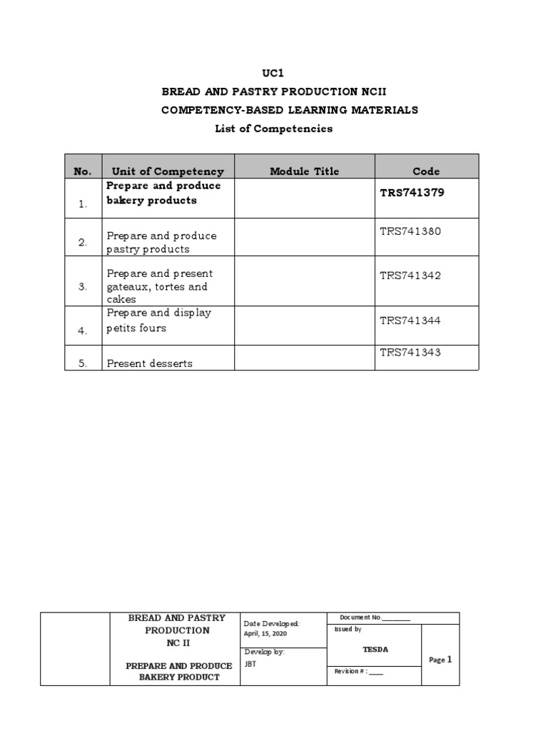 UC1 Bread and Pastry Production Ncii Competency-Based Learning Materials List of Competencies ...