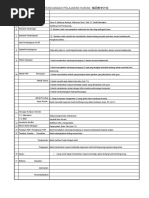 RPH Selepas Ujian | PDF