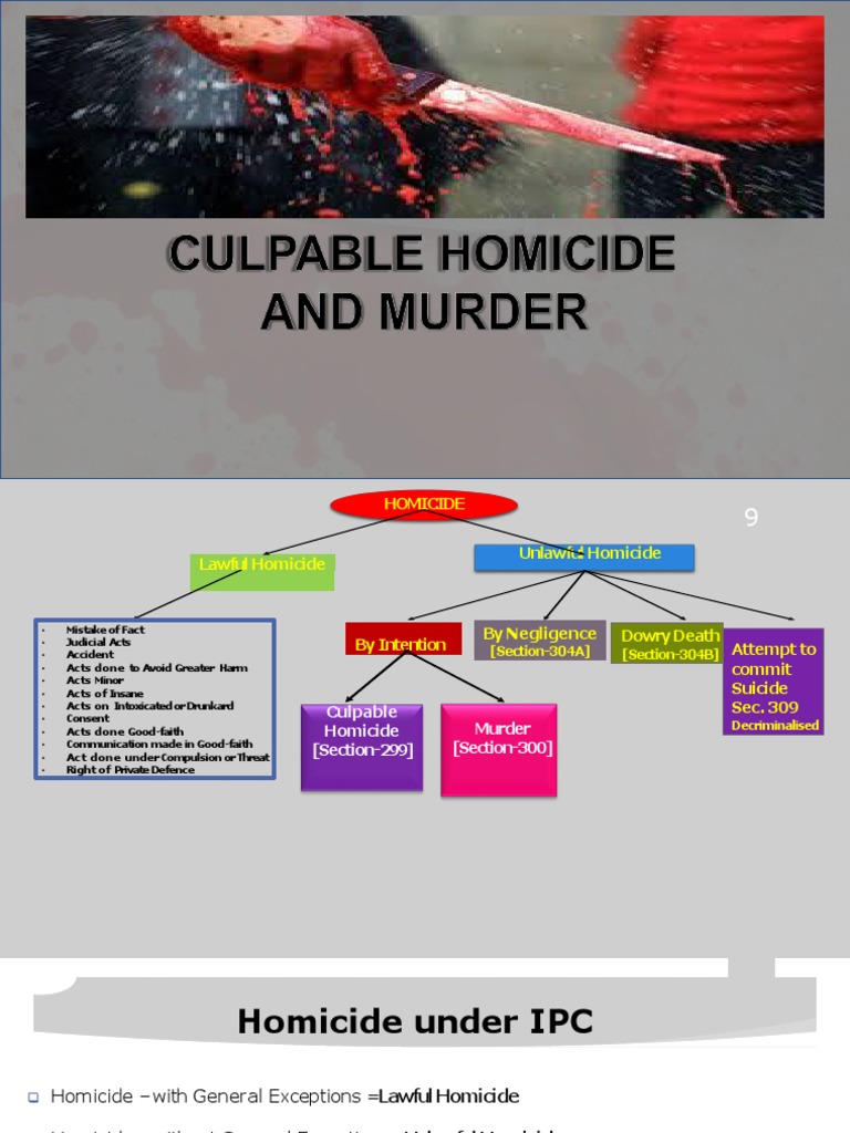IPC-Culpable Homicide & Murder | PDF | Murder | Manslaughter