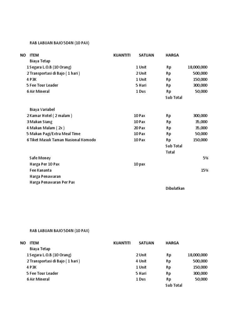 RAB SMK 11 Sukabumi | PDF