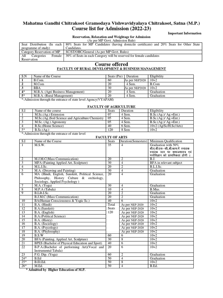 Session 2022-23 Admission Course Wise Seat No. Qualification List | PDF ...