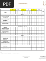 Inspection Checklist For Spill Kits | PDF