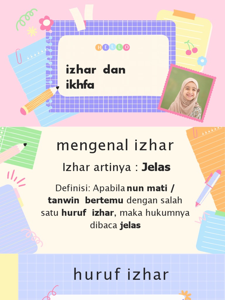 Izhar Dan Ikhfa | PDF