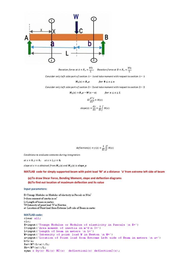 SimplySupportedBeam Pointload | PDF | Beam (Structure) | Bending
