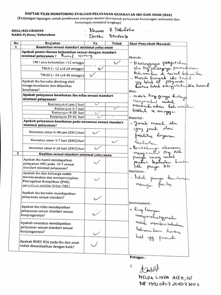 Daftar Tilik Anc | PDF