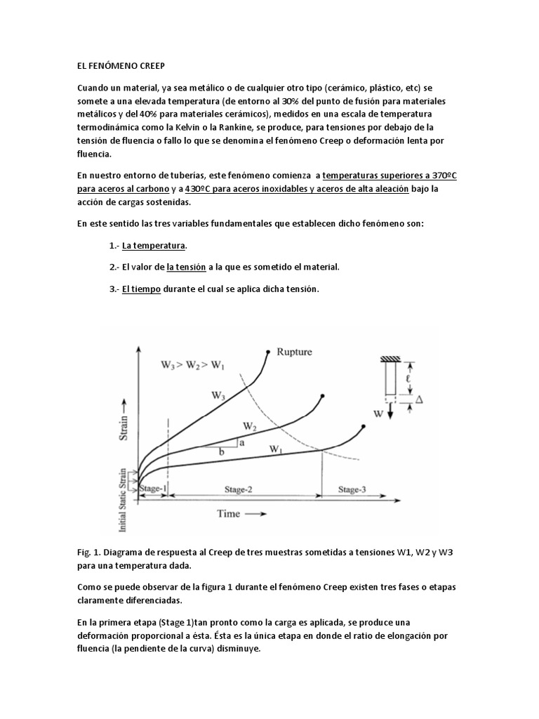 Fenomeno Creep en Cañerias | PDF | Fluencia (deformación) | Ciencia de ...
