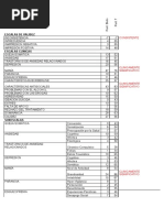Cuadernillo Pai Test de Personalidad | PDF