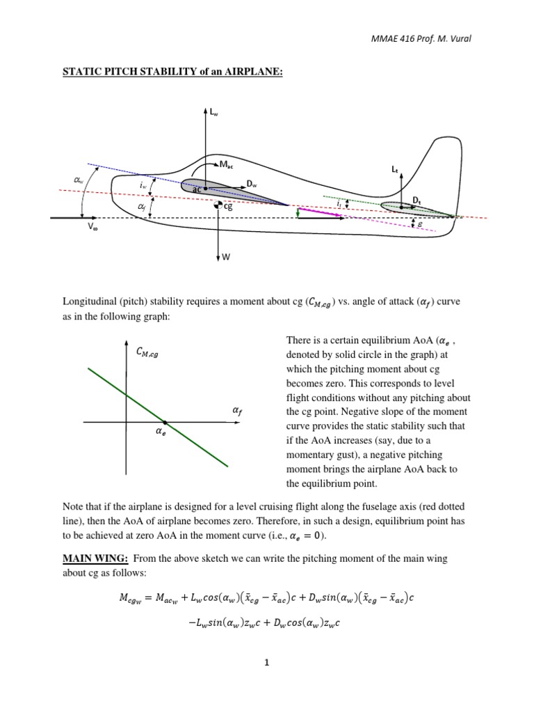 Static Pitch Stability of An Airplane:: MMAE 416 Prof. M. Vural | PDF ...