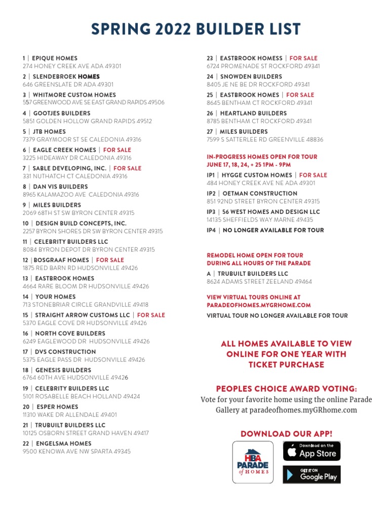 Parade of Homes Map | PDF