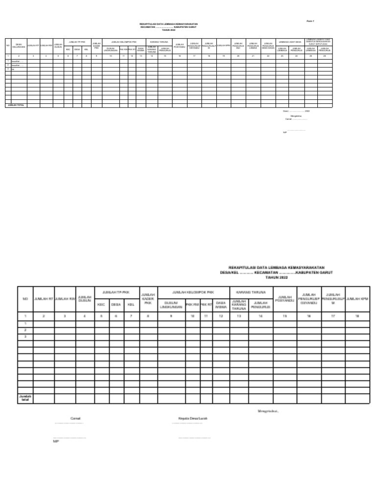 FORMAT DATA Lembaga Kemasyarakatan | PDF