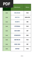Loctite - Cross Reference | PDF