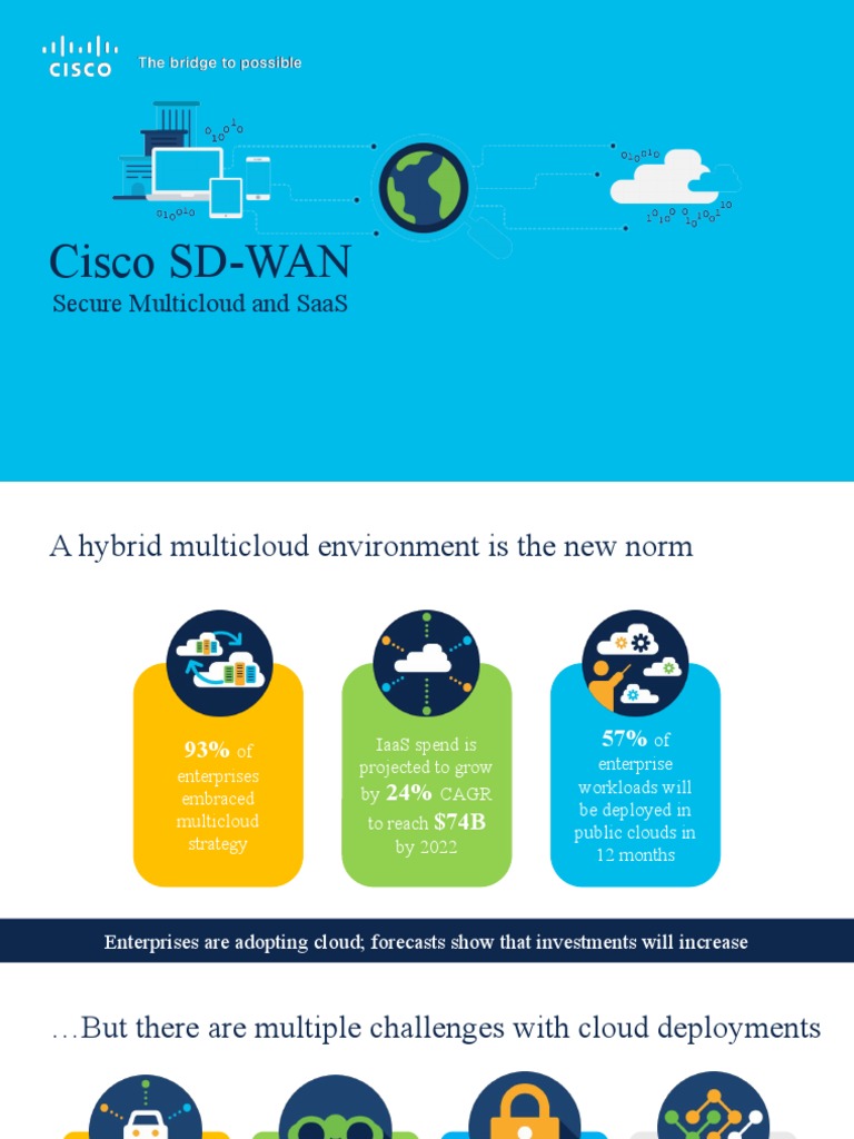 Cisco Sd-Wan: Secure Multicloud and Saas | PDF | Cloud Computing ...