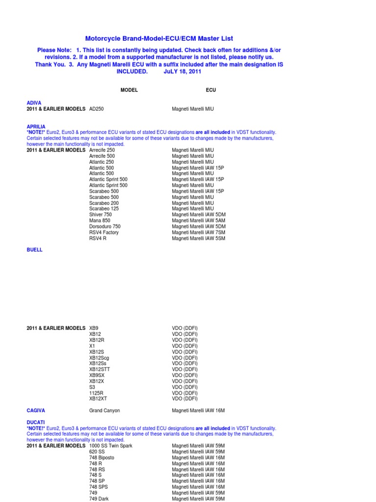 Motorcycle ECU/ECM Model List | PDF | Vehicles | Motorcycling
