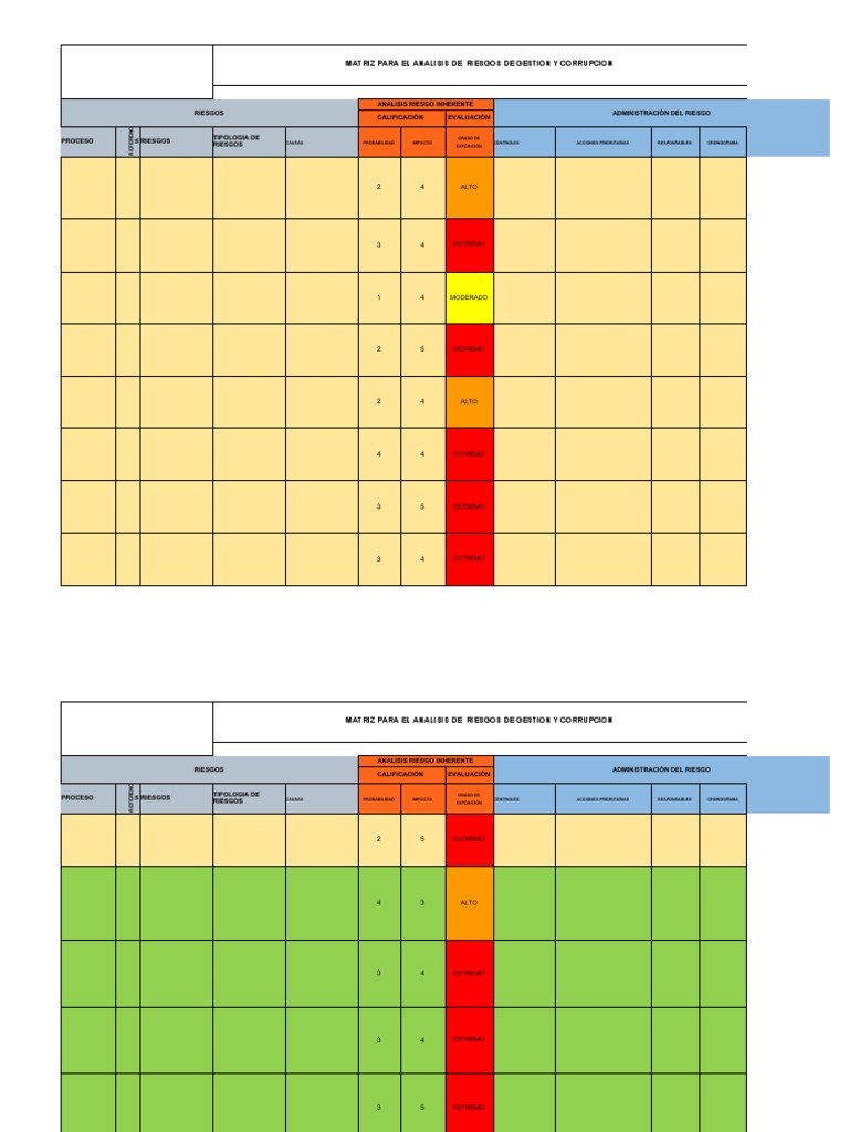 Mapa de Riesgos-102 | Descargar gratis PDF | Riesgo | Corrupción política