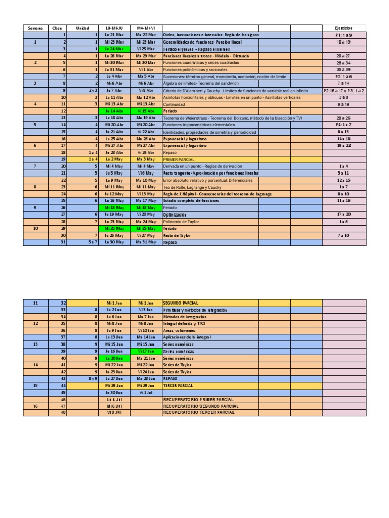 Cronograma AM1 Palacios Puebla 66 1C22 | PDF | Integral | Asíntota