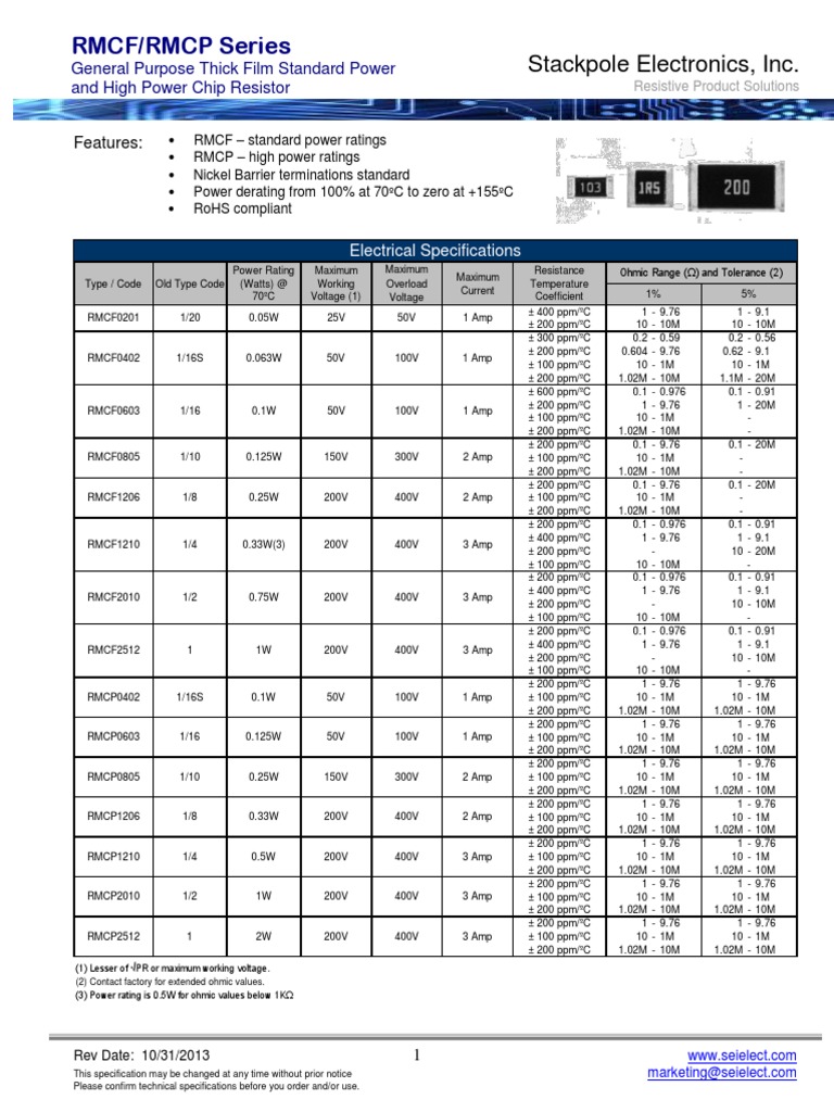 1K SMD Resistor Specifications Guide | PDF | Resistor | Electrical ...