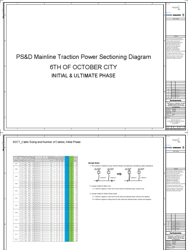 Appendix 2 93M-0501-B13-6O000-DGM-00003 - 6OC TMainline Traction Power ...