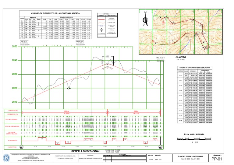 05 Plano en Planta y Perfil Pp-01 - Abm | PDF