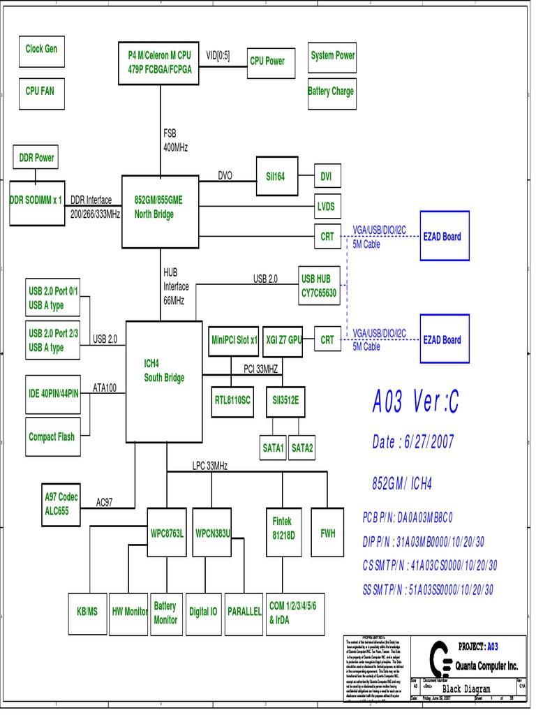 F8ae0 Quanta A03 | PDF | Usb | Computer Architecture
