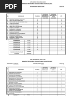 Borang RMT c1 Hingga c8 | PDF