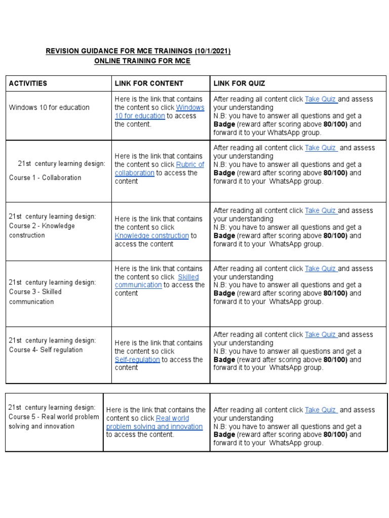 Online Training Guide for MCE Courses Covering 21st Century Skills Development including ...